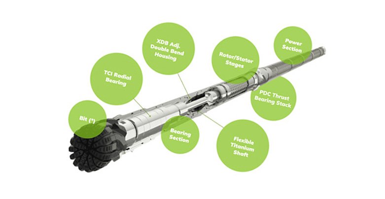 Blog and News – Shenyang Top New Material Co., Ltd